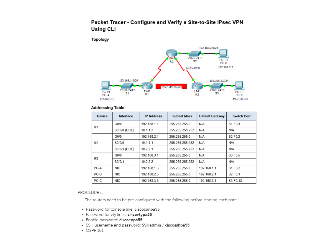 I would like to see the configurition of the ROUTERS. | Chegg.com