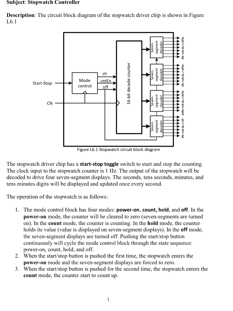 Subject: Stopwatch Controller Description: The | Chegg.com