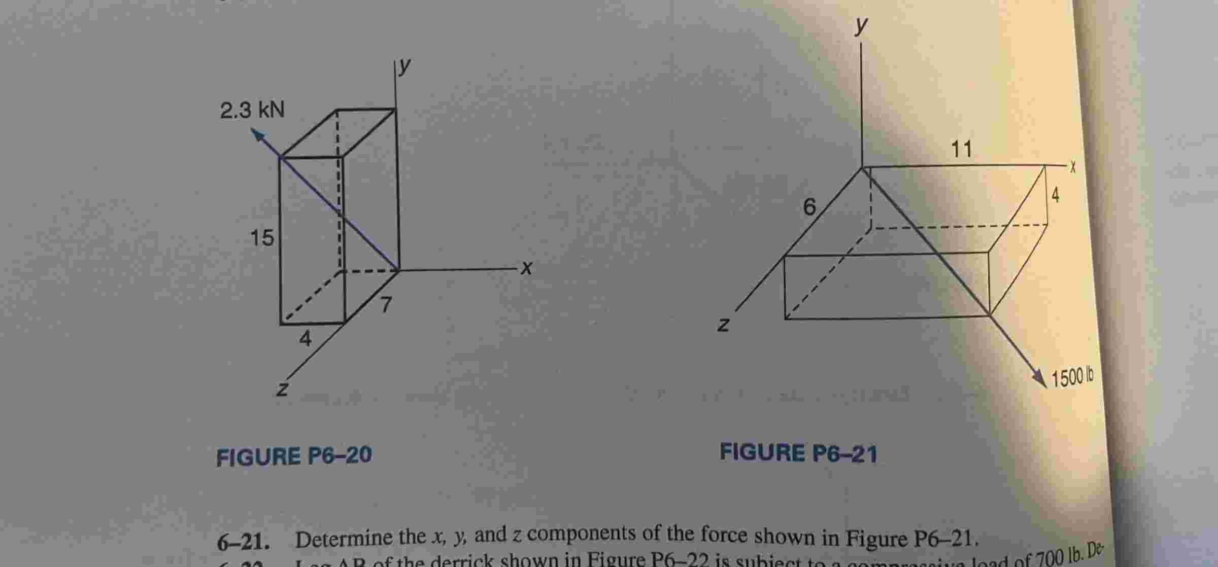 Solved FIGURE P6-216-21. ﻿Determine the x,y, ﻿and z | Chegg.com