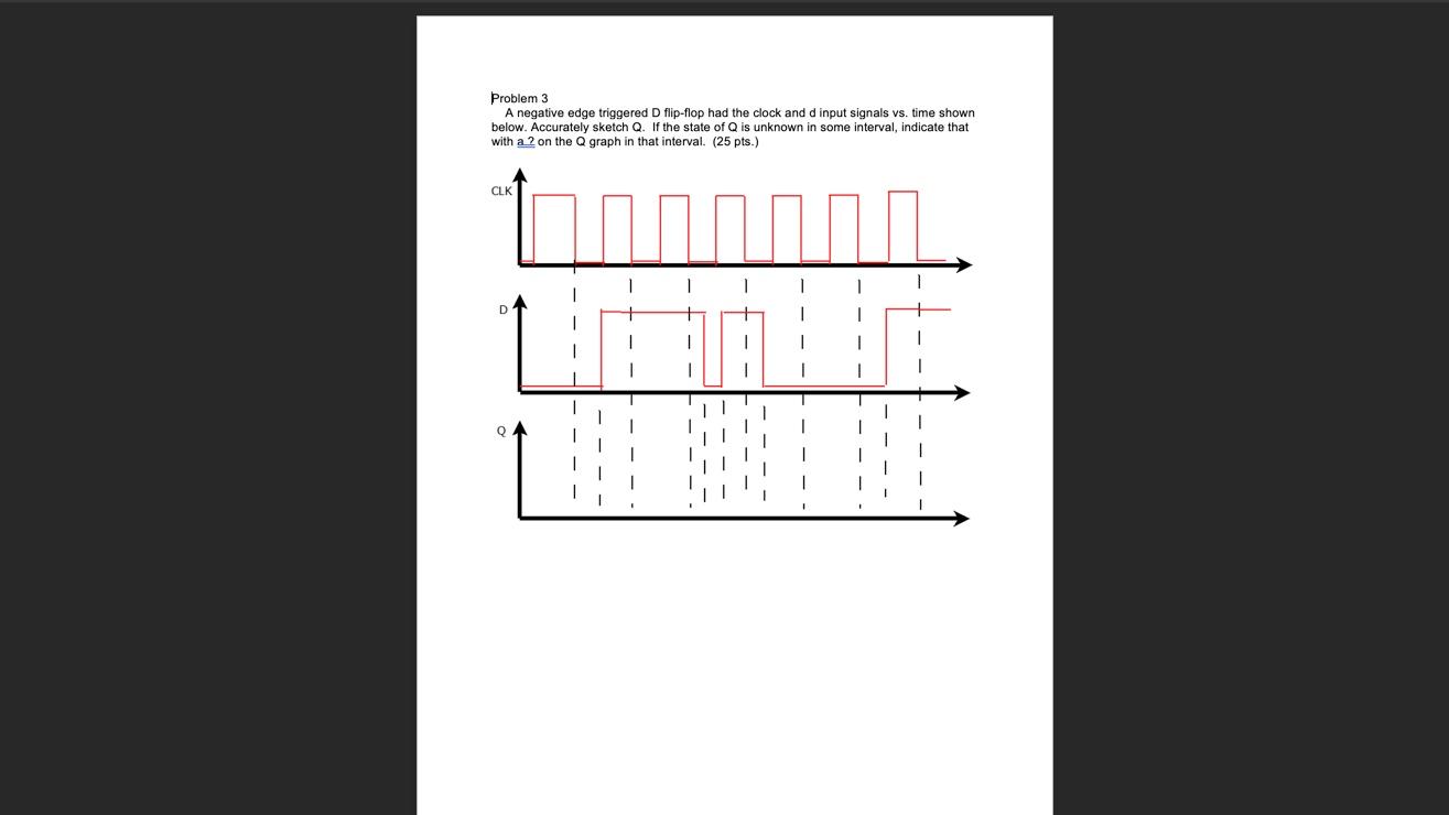 Solved Problem 2 The circuit below is a D-Latch with a high | Chegg.com