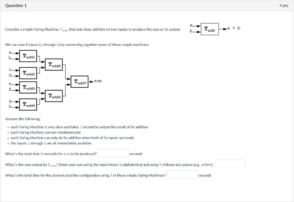 Solved Consider a simple Turing Machine, Tadd that only | Chegg.com