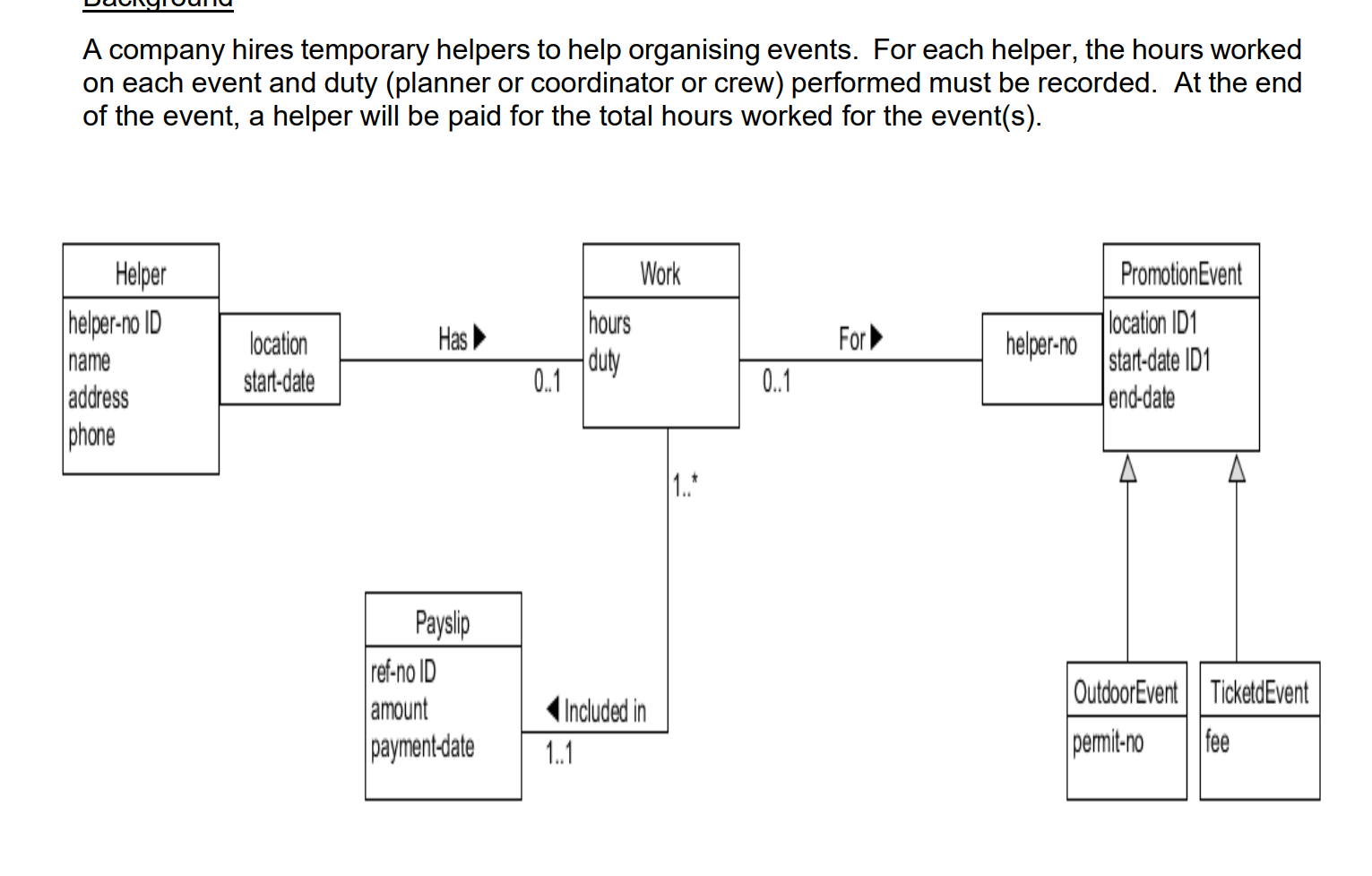 Solved A company hires temporary helpers to help organising | Chegg.com