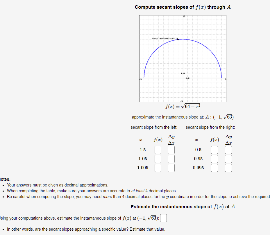 Solved Compute secant slopes of f(x) through A | Chegg.com