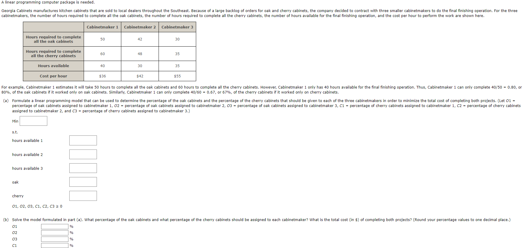 Solved A linear programming computer package is needed.80%, | Chegg.com