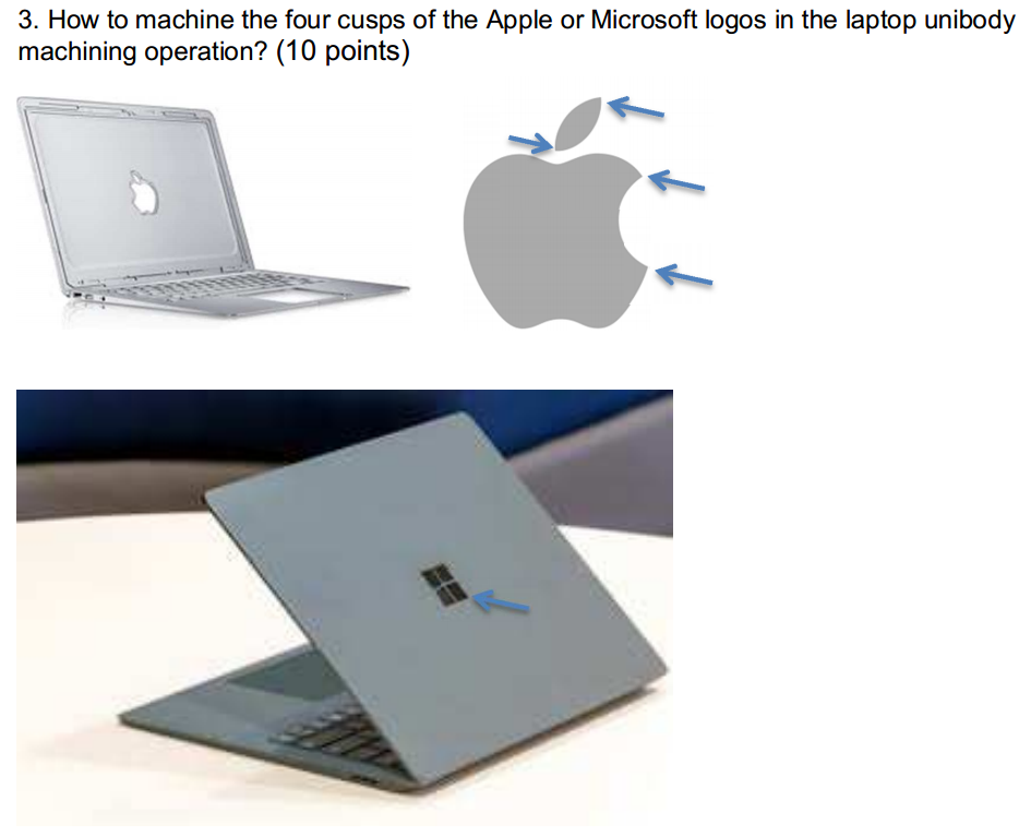 Solved 3. How to machine the four cusps of the Apple or | Chegg.com