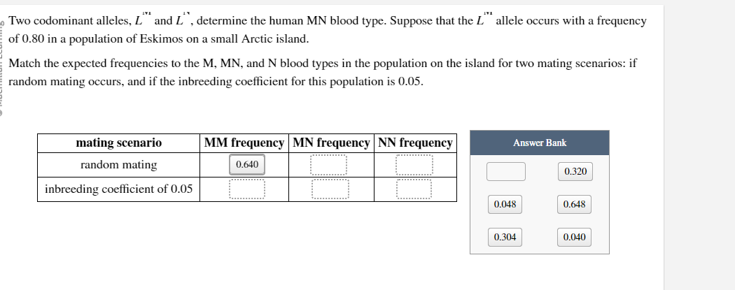 Solved Two codominant alleles, L1v1 and L1v, determine the | Chegg.com