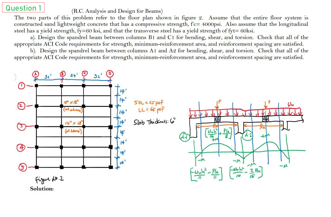Question 1 (R.C. Analysis and Design for Beams) The | Chegg.com