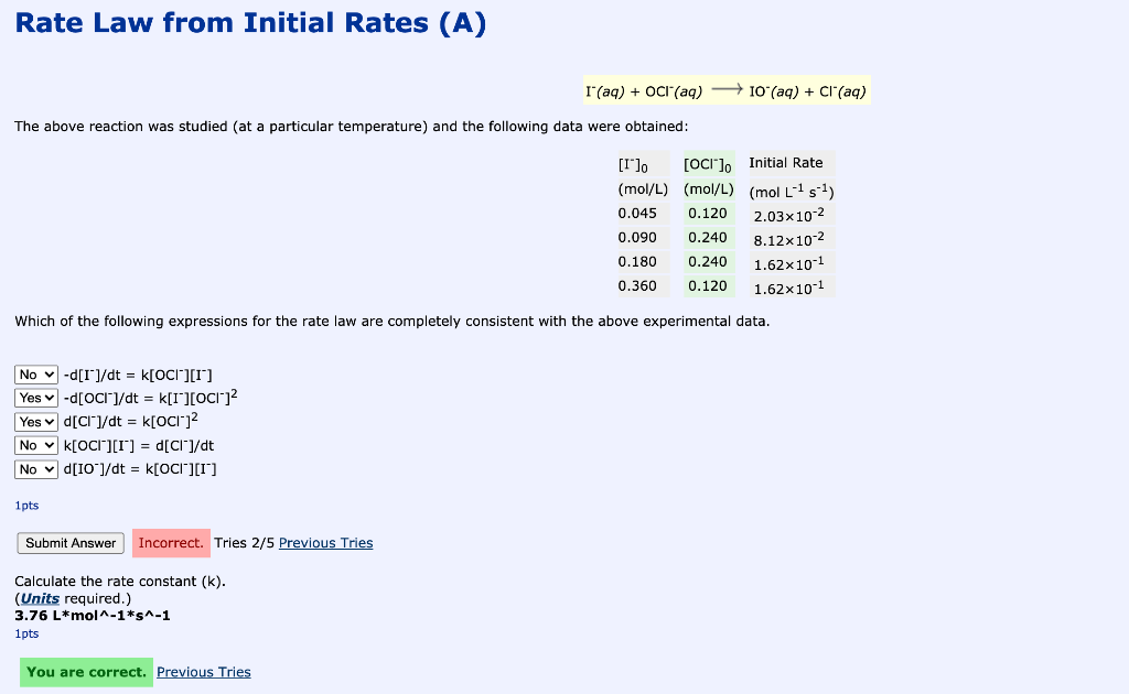Solved Rate Law from Initial Rates (A) I'(aq) + OCI (aq) | Chegg.com