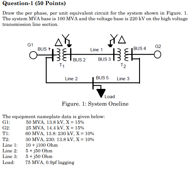 Solved Question-1 (50 Points) Draw the per phase, per unit | Chegg.com
