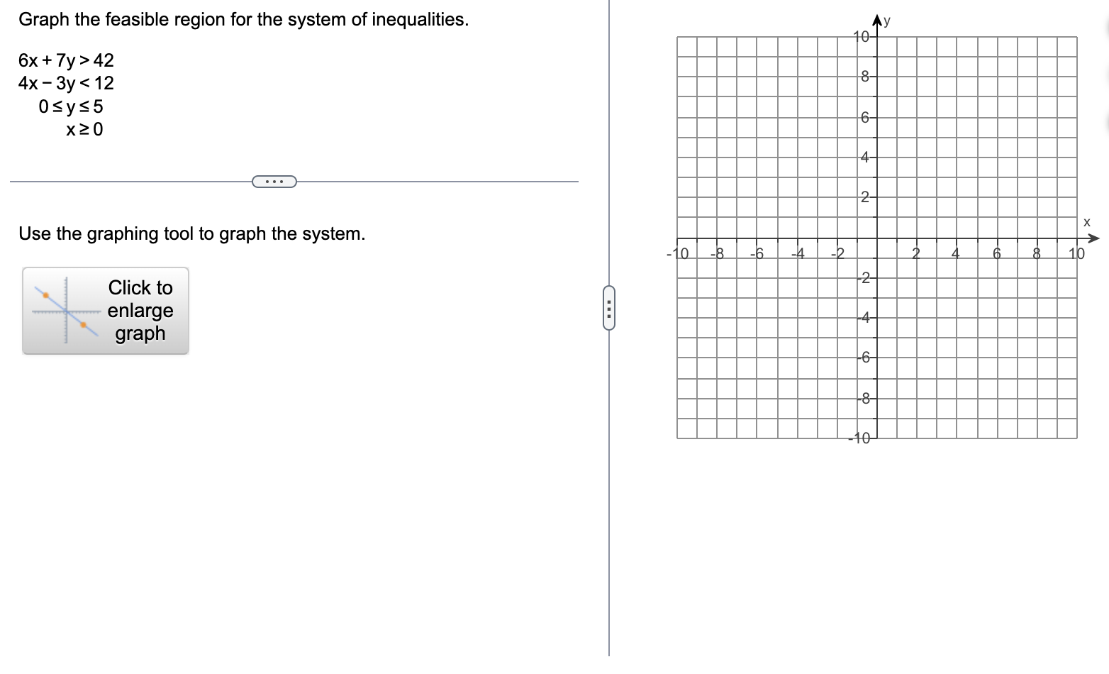Solved Graph the feasible region for the system of | Chegg.com