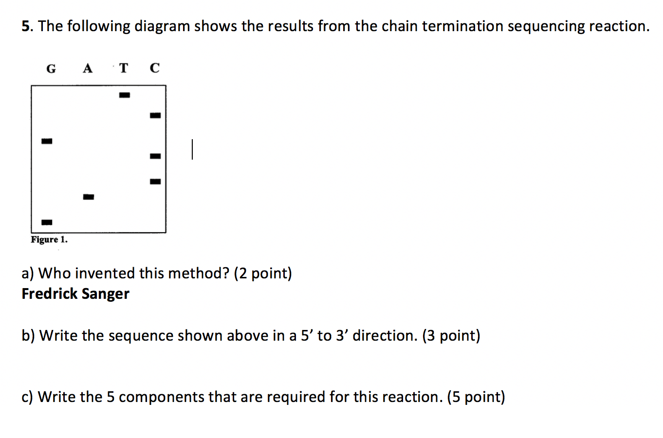Solved 5. The following diagram shows the results from the | Chegg.com