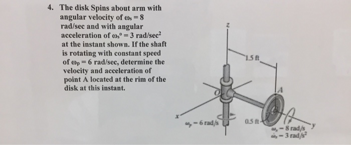 Solved The disk Spins about arm with angular velocity of | Chegg.com