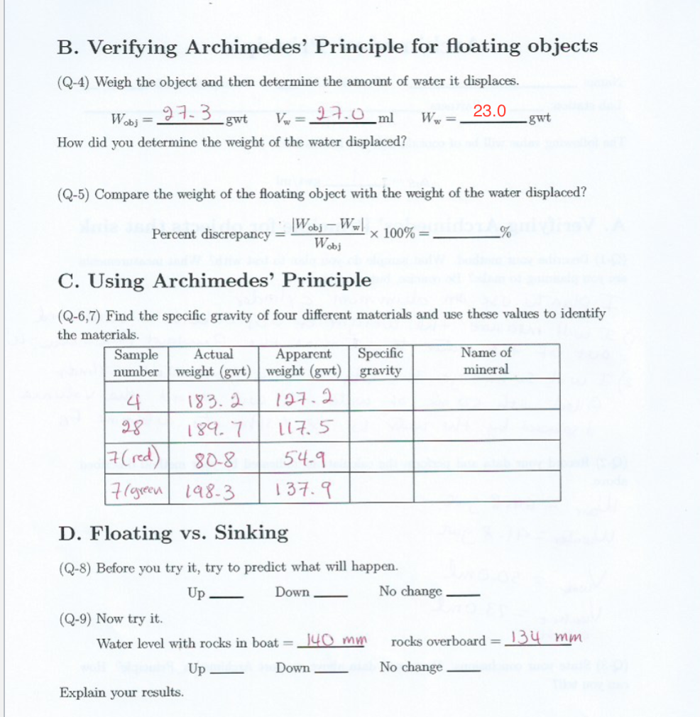 Solved B. Verifying Archimedes' Principle for floating | Chegg.com