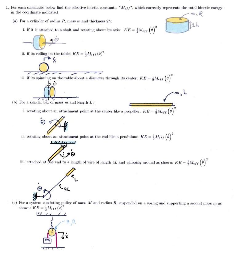 1. For each schematic below find the effective | Chegg.com