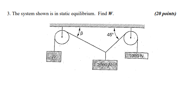 Solved 3. The system shown is in static equilibrium. Find W. | Chegg.com