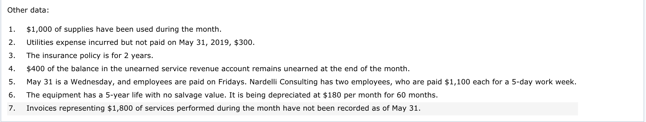 Solved Problem 3-1A (Part Level Submission) Windsor started | Chegg.com