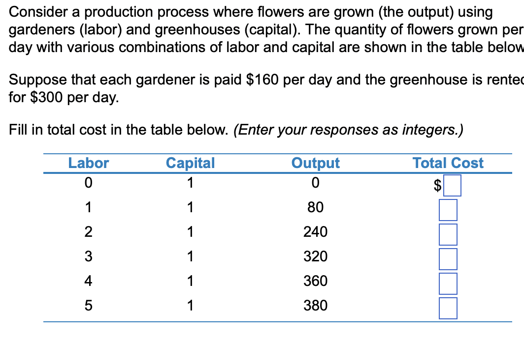 Solved Consider a production process where flowers are grown | Chegg.com