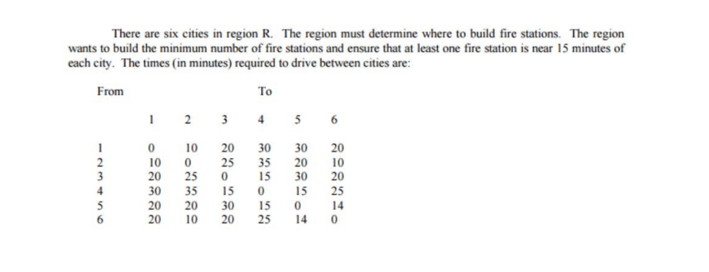 Solved There are six cities in region R. The region must | Chegg.com