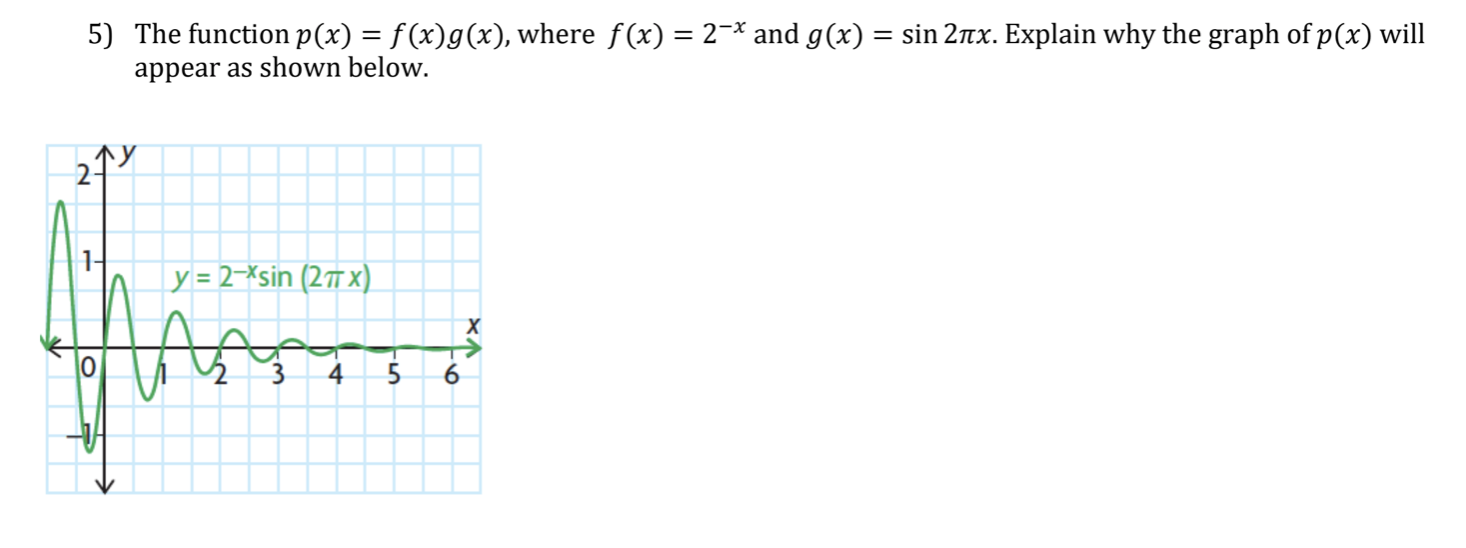 Solved This is a grade 12 advanced function question, please | Chegg.com