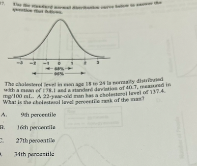 Solved 7 95% The cholesterol level in men age 18 to 24 is | Chegg.com