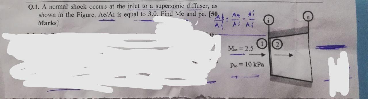 Solved Q.1. A normal shock occurs at the inlet to a | Chegg.com