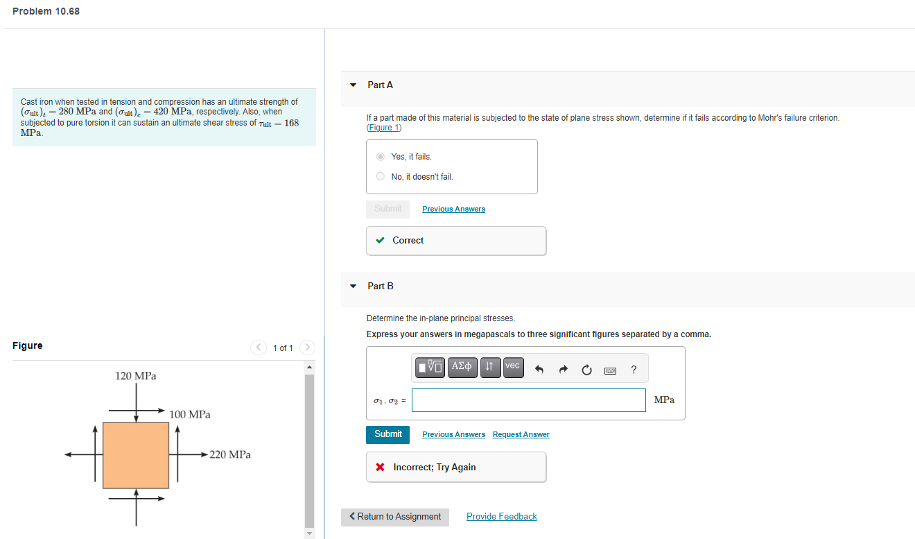 Solved Cast iron when tested in tension and compression has | Chegg.com