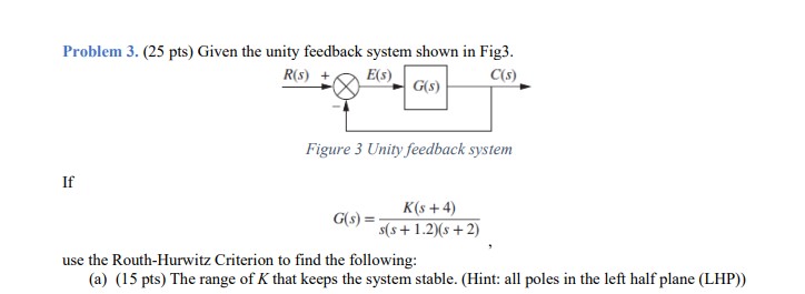 Solved Problem 3. (25 pts) Given the unity feedback system | Chegg.com