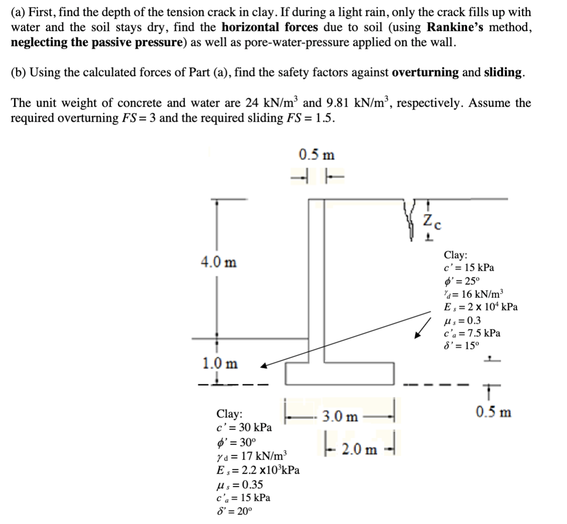 Solved (a) ﻿First, find the depth of the tension crack in | Chegg.com