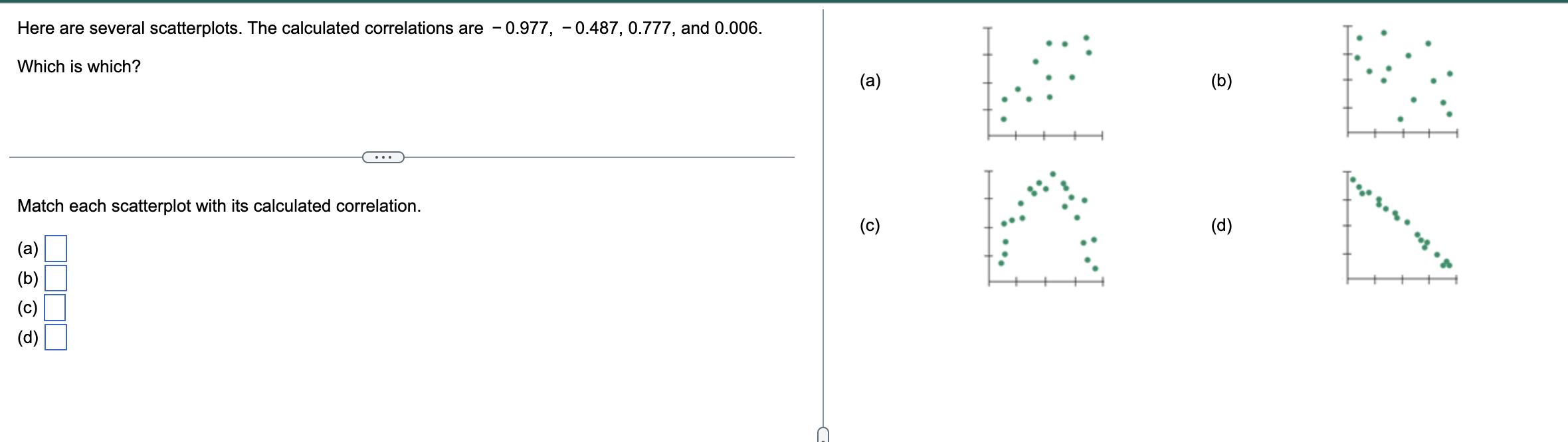 Solved Here are several scatterplots. The calculated | Chegg.com