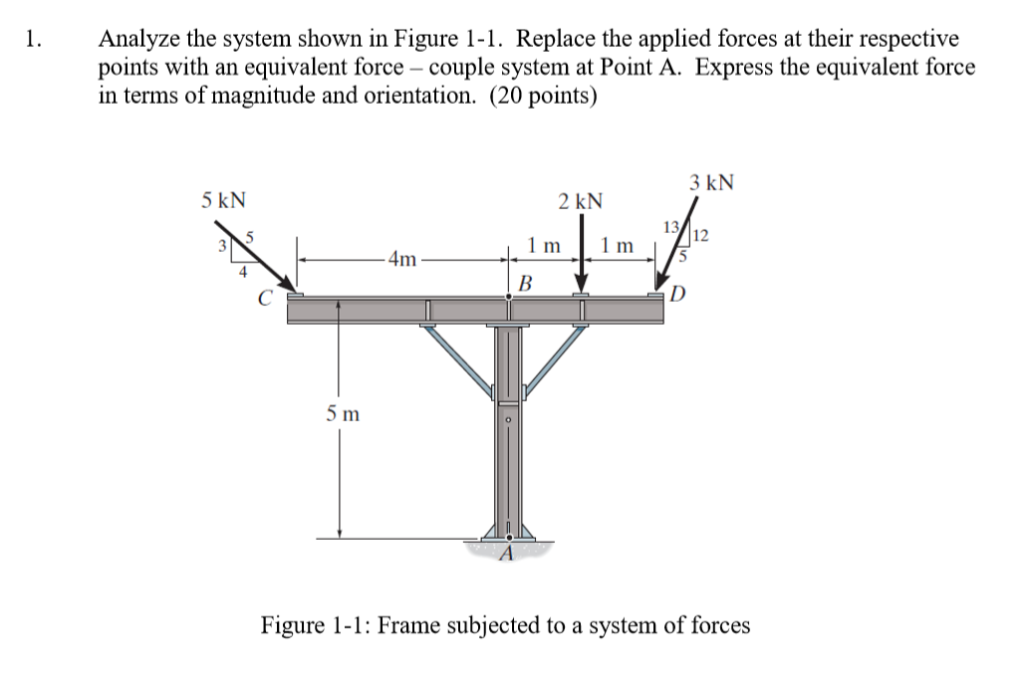 Solved Analyze the system shown in Figure 1-1. Replace the | Chegg.com