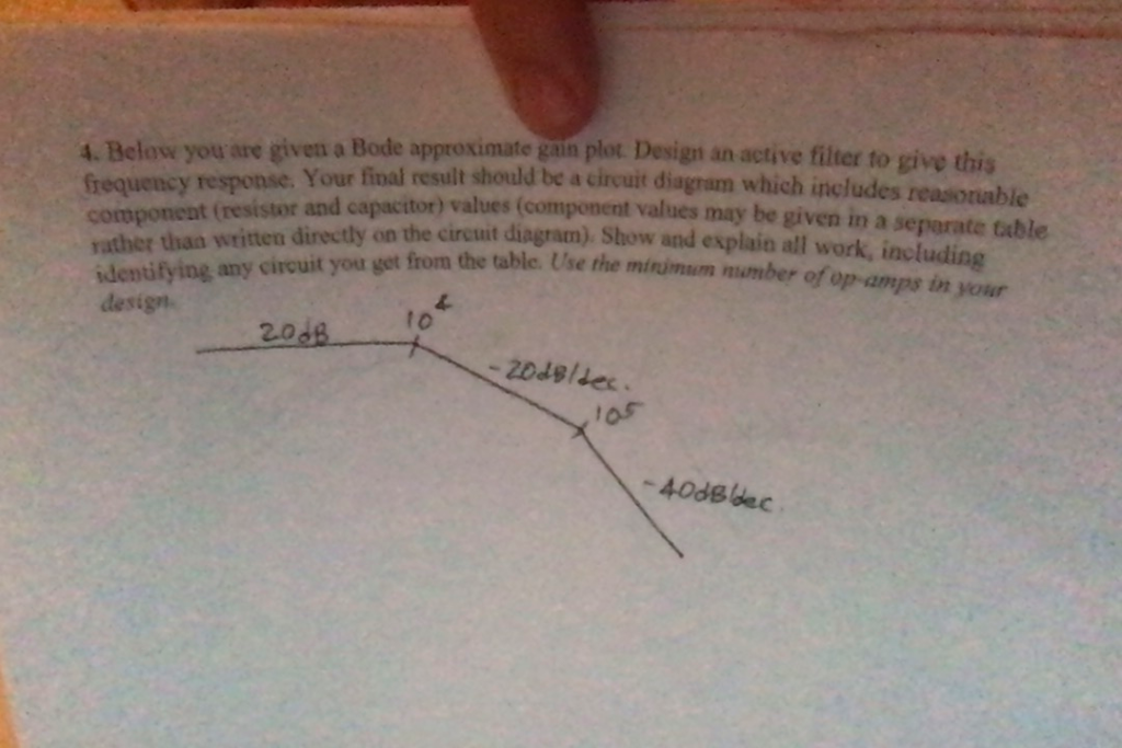 Solved 4. Below you are given a Bode approximate gain plot. | Chegg.com