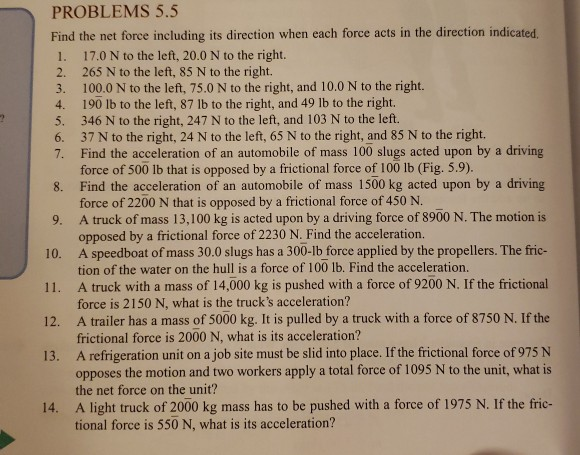 Solved PROBLEMS 5.5 Find the net force including its | Chegg.com