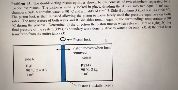 Solved Problem #5: The double-acting piston cylinder shown | Chegg.com