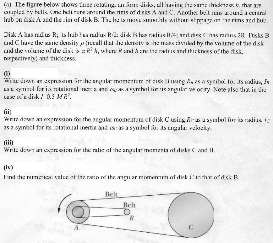 Solved (a) The figure below shows three rotating, uniform | Chegg.com
