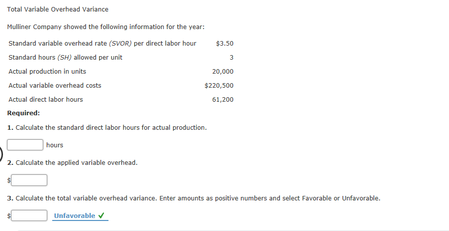 Solved Total Variable Overhead Variance Mulliner Company | Chegg.com