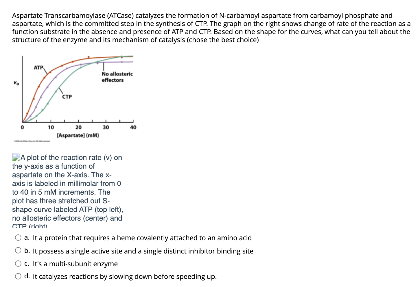 Solved Aspartate Transcarbamoylase (ATCase) catalyzes the | Chegg.com