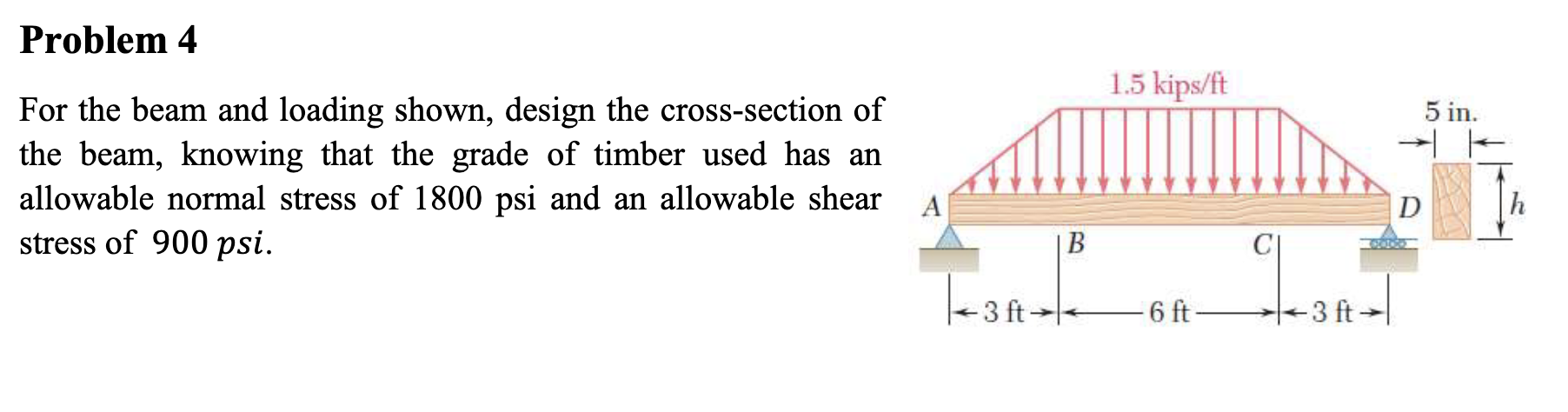 Problem 4For the beam and loading shown, design the | Chegg.com