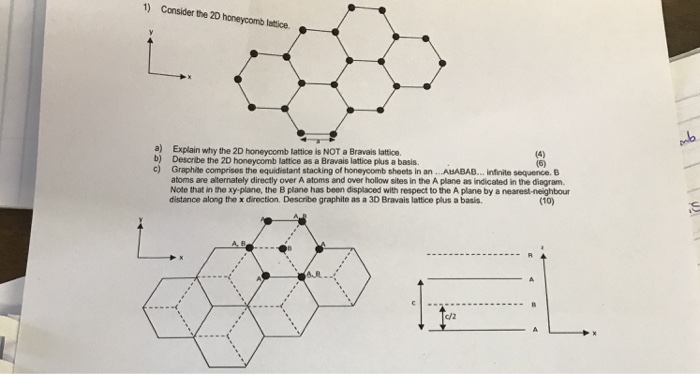 Solved 1) Consider the 20 honeycomb ltice. a) Explain why | Chegg.com