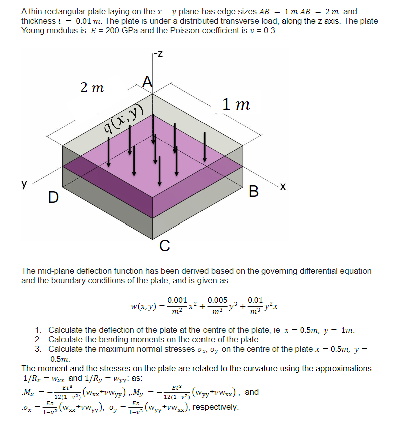Solved A thin rectangular plate laying on the x-y ﻿plane has | Chegg.com