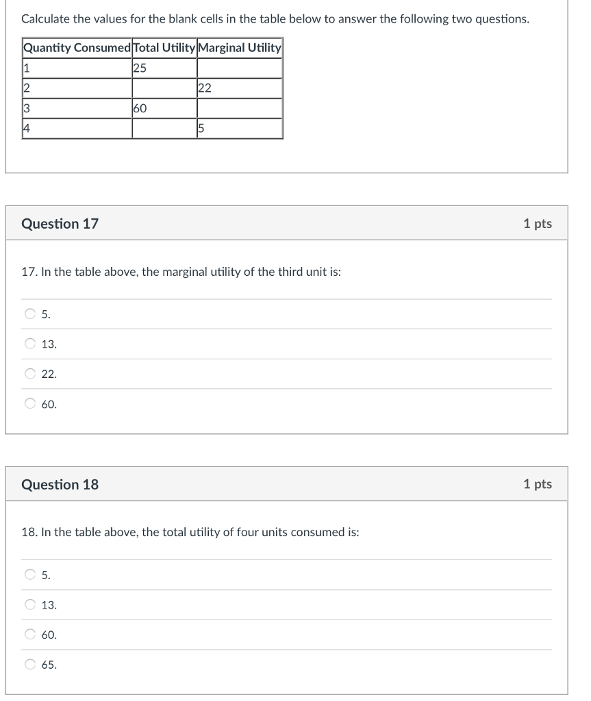 Solved Calculate the values for the blank cells in the table | Chegg.com