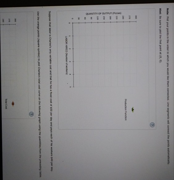 Solved 5. Inputs and outputs Charles's Performance Pizza is | Chegg.com
