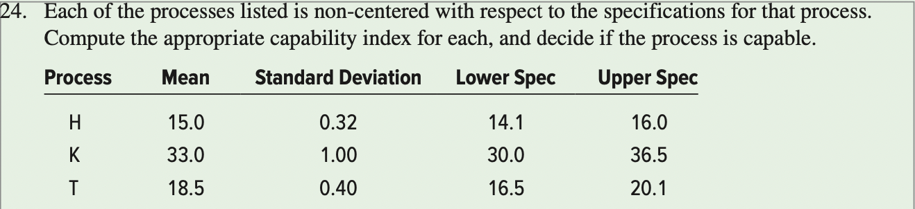 Solved Each of the processes listed is non-centered with | Chegg.com