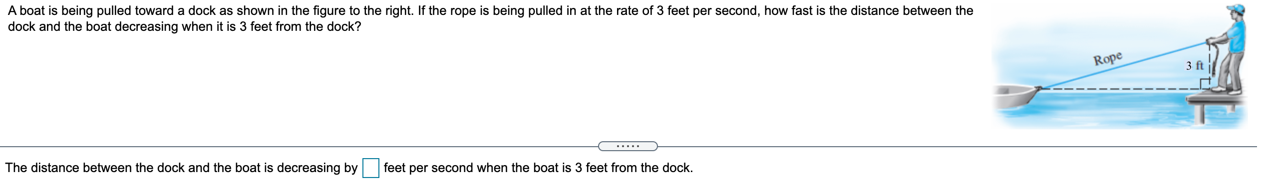 Solved A boat is being pulled toward a dock as shown in the | Chegg.com
