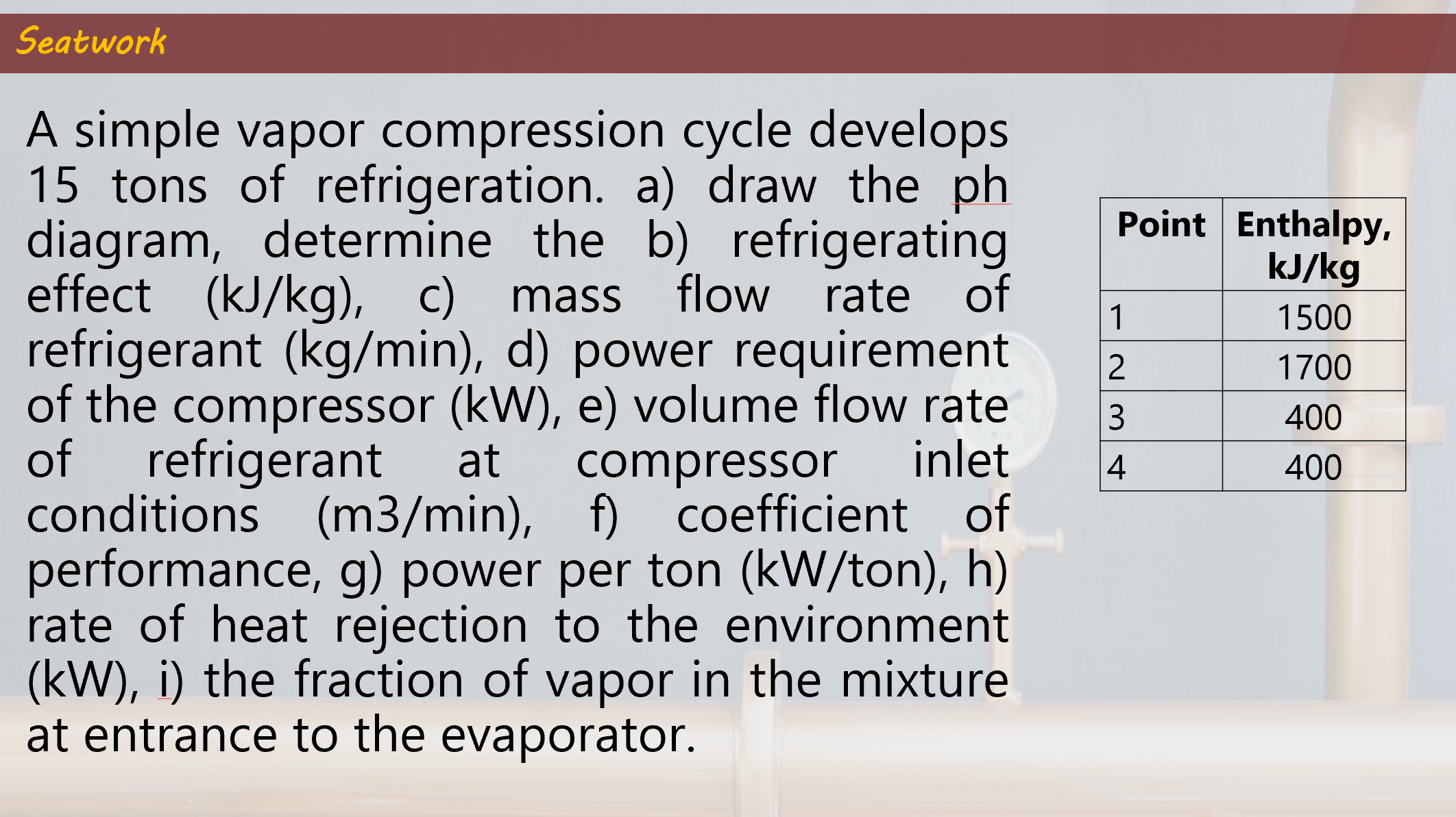 Solved A simple vapor compression cycle develops15 ﻿tons of | Chegg.com