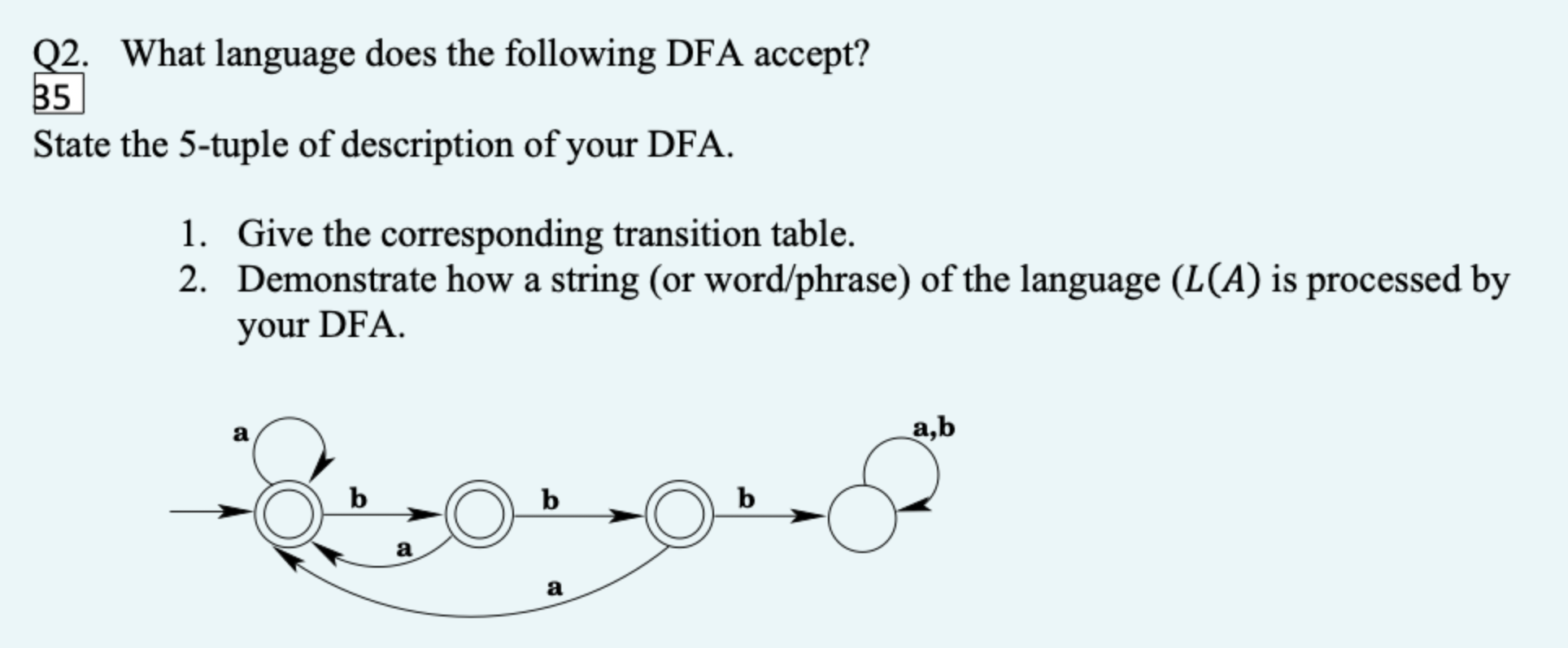 Solved Q2. What language does the following DFA accept? B5 | Chegg.com