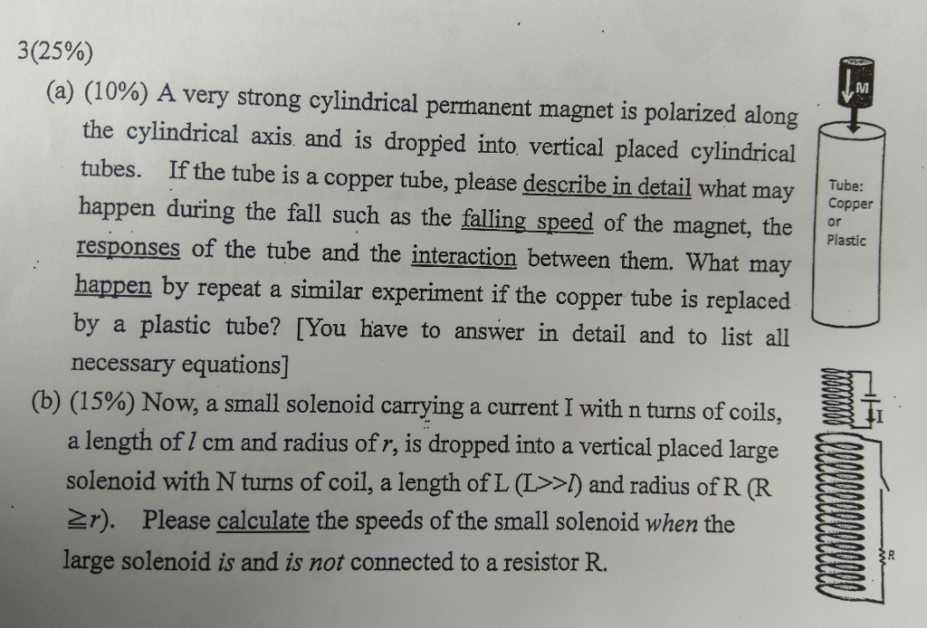 Solved 3(25%) (a) (10%) A very strong cylindrical permanent | Chegg.com