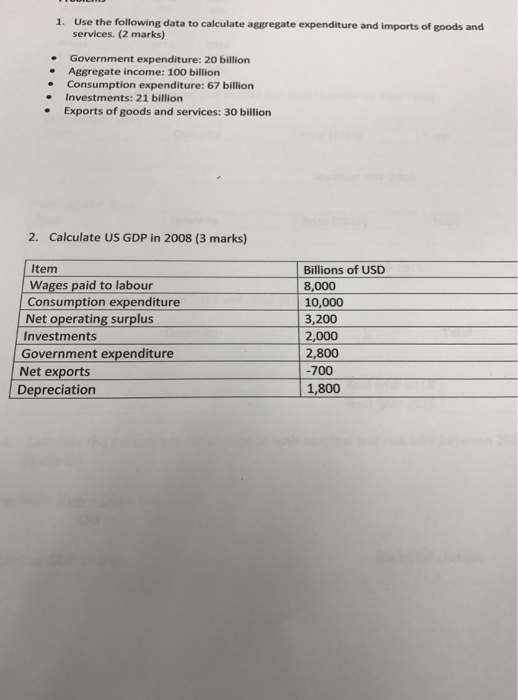 Solved Use the following data to calculate aggregate | Chegg.com