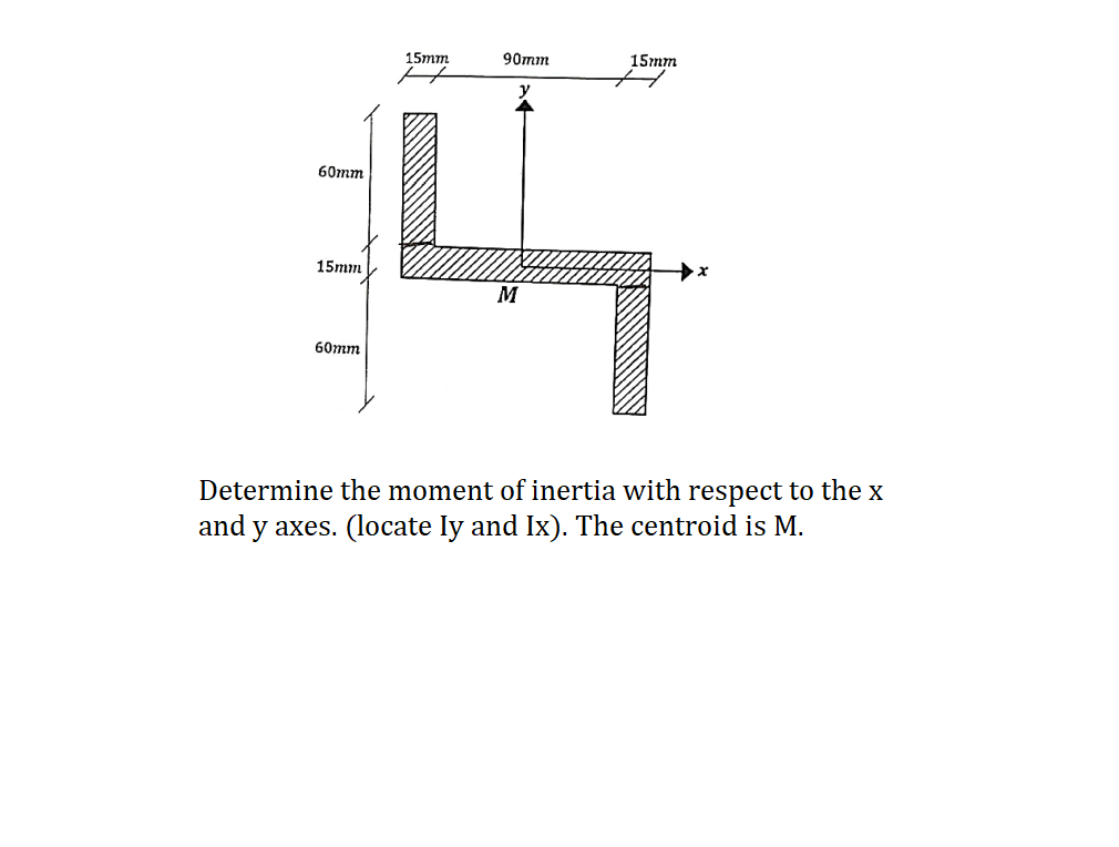 Solved Determine the moment of inertia with respect to the | Chegg.com