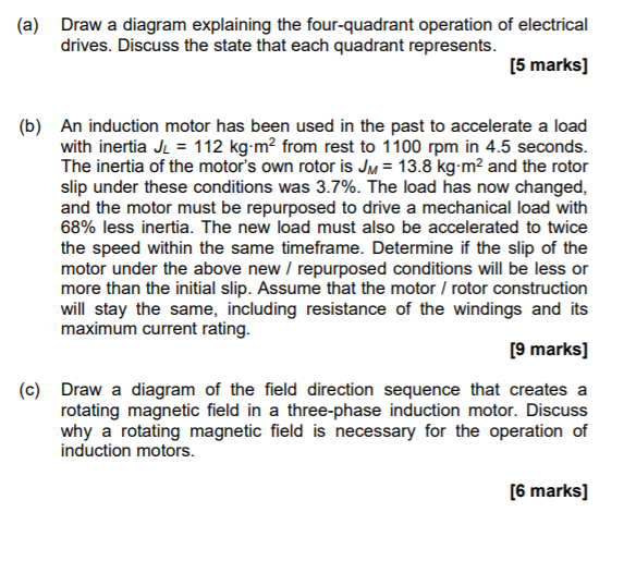 Solved (a) Draw a diagram explaining the four-quadrant | Chegg.com