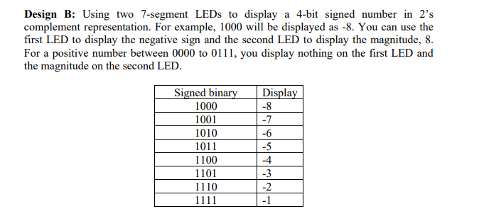 Solved I Need This In Vhdl Code For Quartus Ii Prime Please 